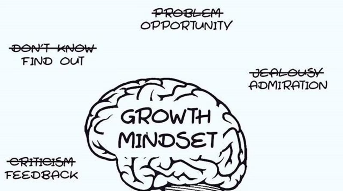 6 Ways Adopting A Growth Mindset Can Foster Your Career Growth And ...